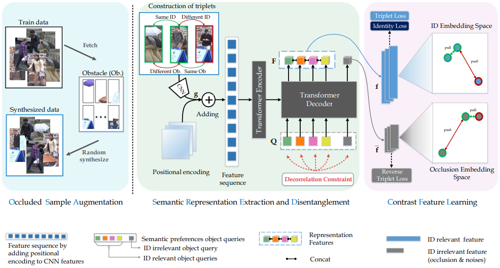 Xinhua Cheng - Homepage