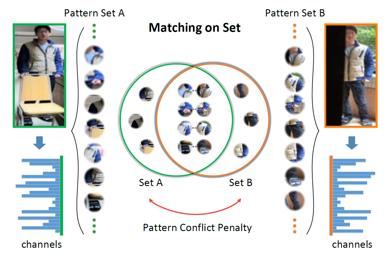 Xinhua Cheng - Homepage